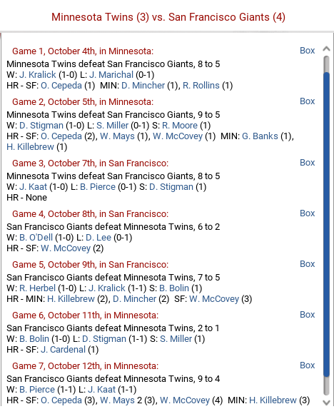 Could Barry Bonds save the ’62 Mets? An OOTP Simulation – M-SABR