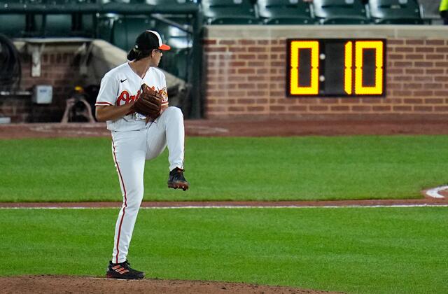 Breaking down the Pitch Clock: An Analysis of Baseball’s Big Rule ...